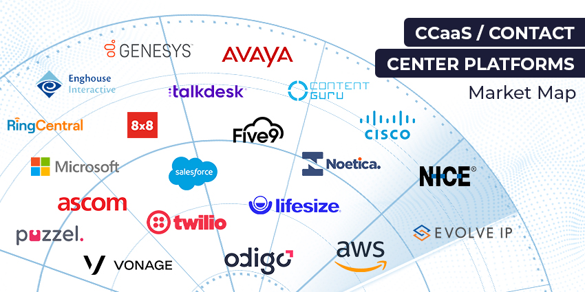 The Top CCaaS Providers for 2023 - UC Today