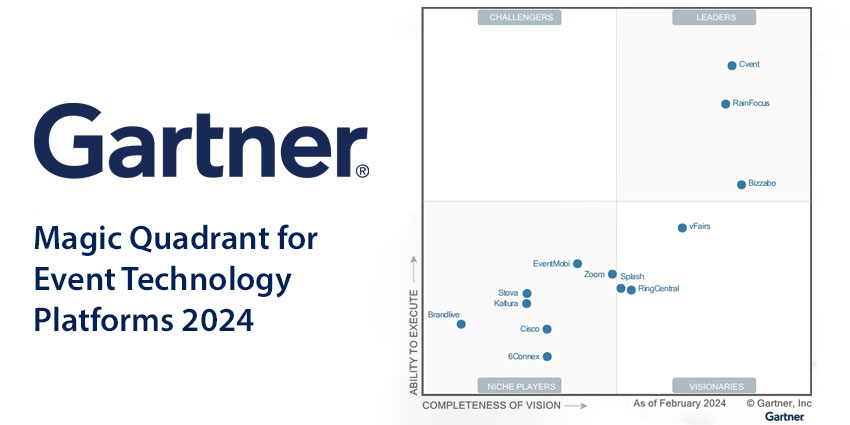 Gartner Magic Quadrant Bundle Anaplan - vrogue.co Gartner Magic Quadrant Bundle Anaplan - vrogue.co