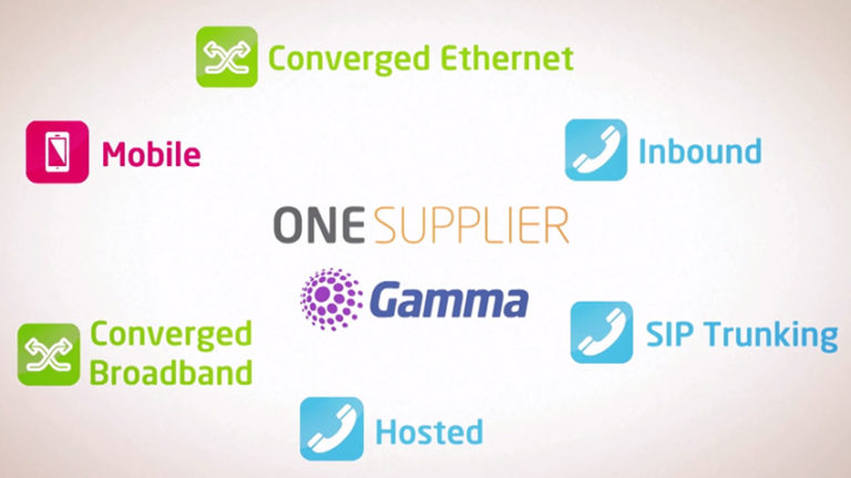 UC EXPO 2017: What's on the Horizon for Gamma? - UC Today