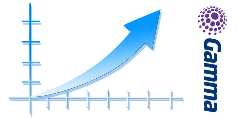 Gamma Increases Dividend After Strong Performance in Growth and Profit ...