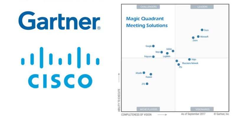 Leading the Way for Meeting Solutions: Cisco & the Gartner MQ - UC Today