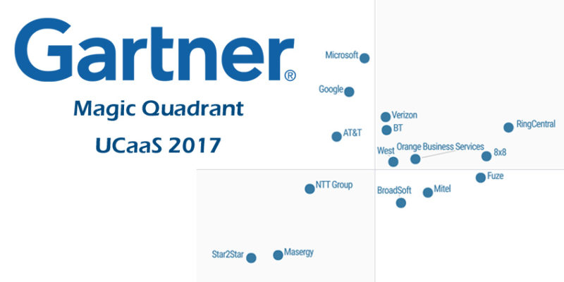 Exploring Gartner's Worldwide Magic Quadrant for UCaaS 2017 - UC Today