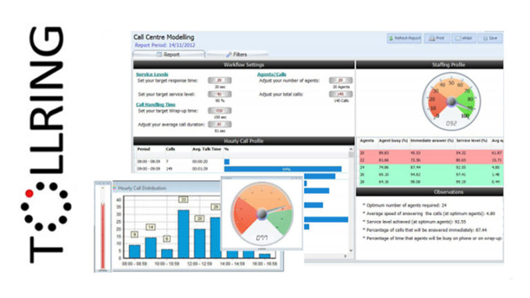 Tollring iCS Contact Review: Informal Contact Centre Analytics - UC Today