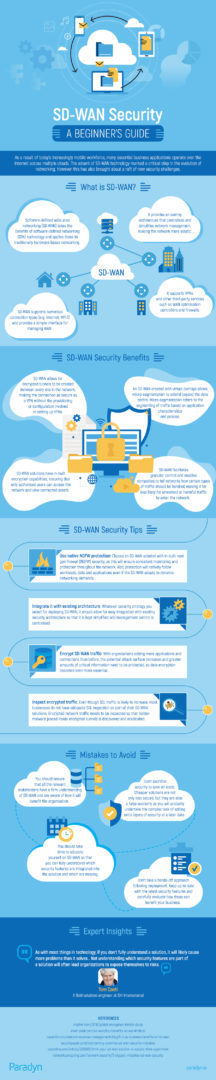 SD-WAN Security: A Beginner’s Guide - UC Today