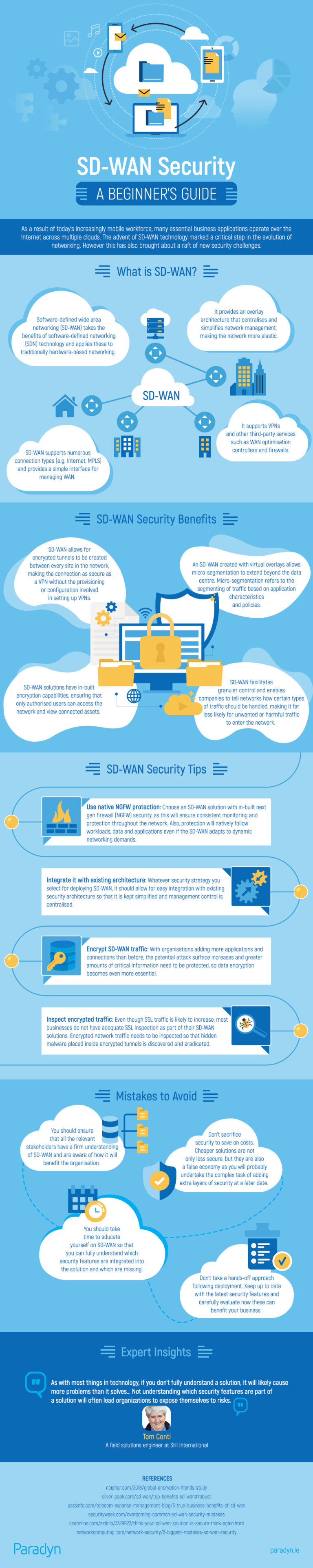 SD-WAN Security: A Beginner’s Guide - UC Today