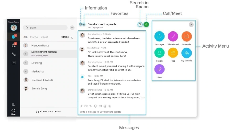 Introducing the New In-Space Design from Webex Teams - UC Today