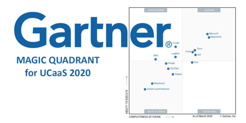 Gartner Magic Quadrant for UCaaS 2020 Revealed - UC Today