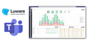 Luware: Revolutionising the Contact Centre - UC Today