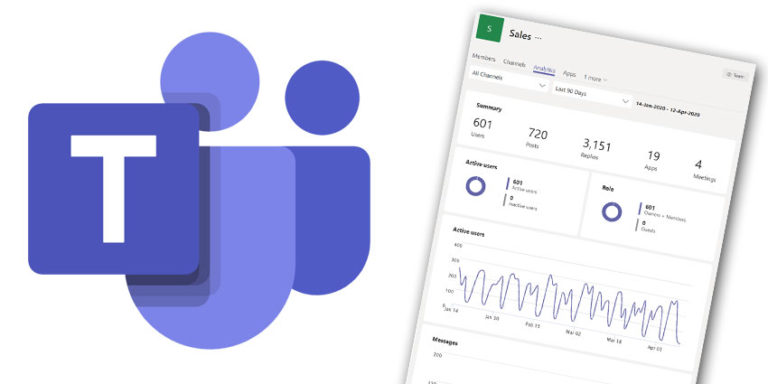 Through the Keyhole of Microsoft Teams Analytics - UC Today