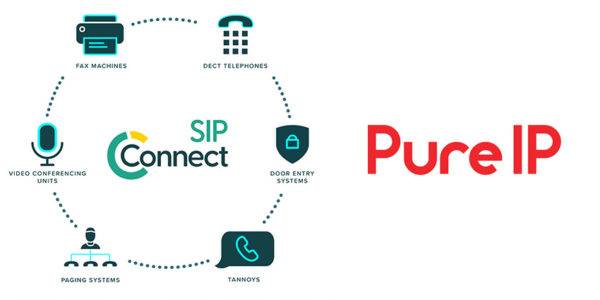 Moving Analogue Devices to the Cloud with SIP Connect - UC Today