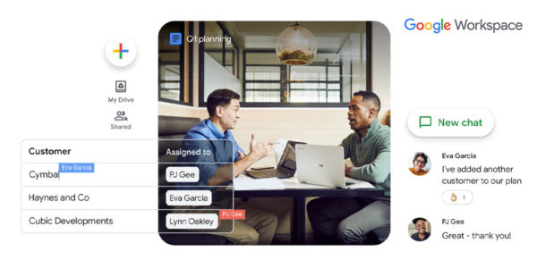 What Is Google Workspace Essentials? - UC Today