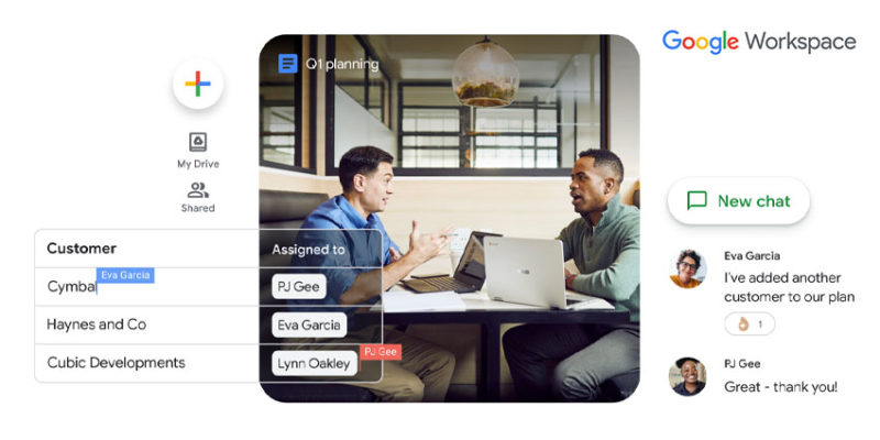 What Is Google Workspace Essentials? - UC Today
