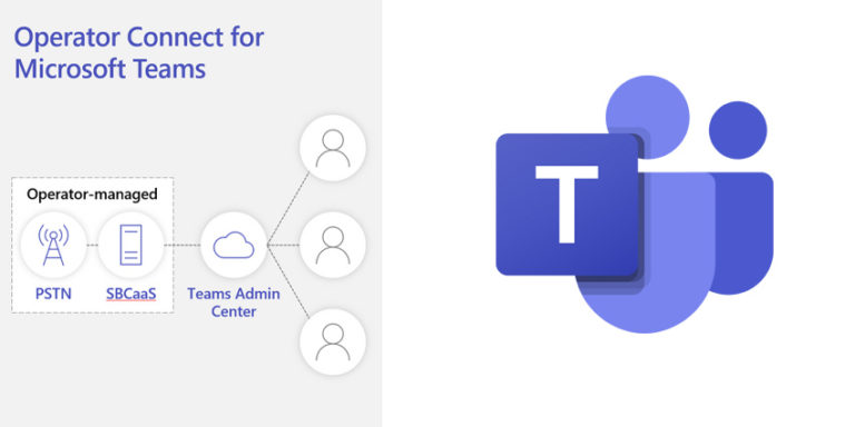 Microsoft Launches Operator Connect Accelerator - UC Today