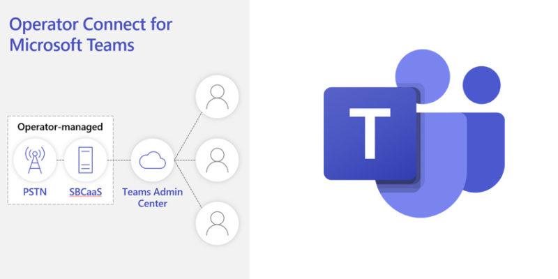 Microsoft Reveals First Operator Connect Growth Figures - UC Today