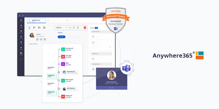 Anywhere365 Direct Routing Contact Centre for Microsoft Teams Review ...