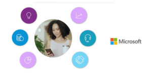 What is Microsoft Customer Experience Platform? - UC Today