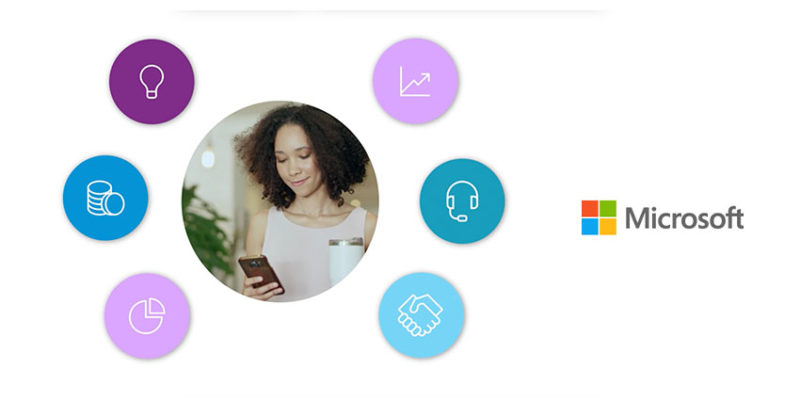 What is Microsoft Customer Experience Platform? - UC Today