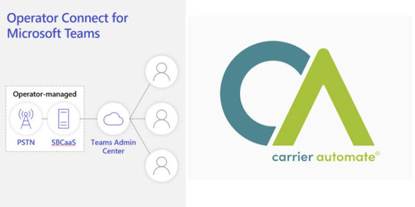 Microsoft Operator Connect vs Direct Routing - UC Today