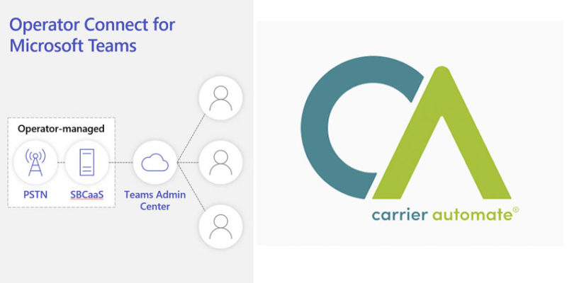 Operator Connect: Where Are We Now? - UC Today