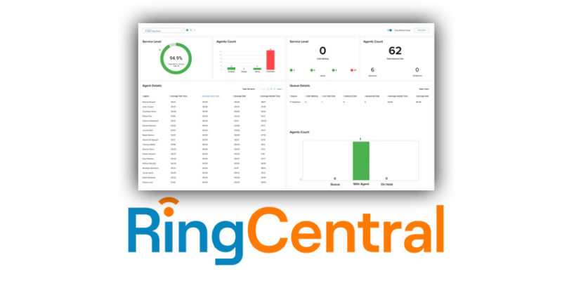 New RingCentral Offering for Smaller Businesses - UC Today
