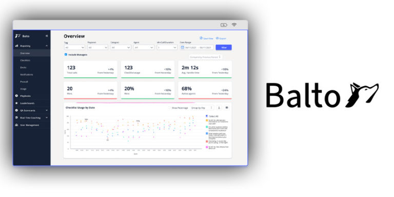 Balto App Embeds into UCaaS for Improved UX - UC Today