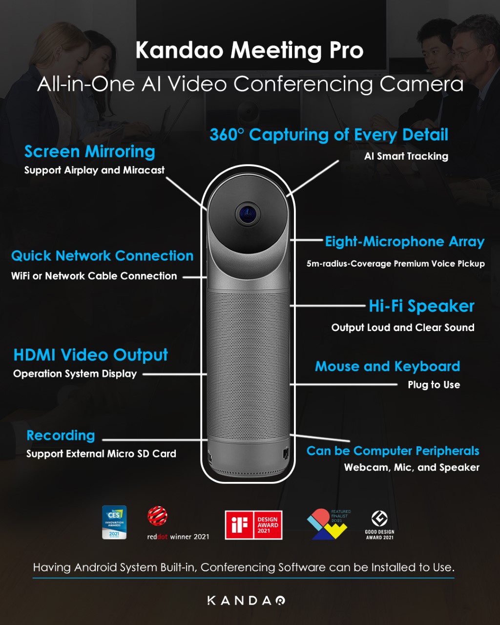 Introducing Different Conferencing Devices for Revamping Different Size ...