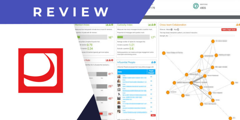 SWOOP Analytics for Microsoft Teams Review: Map Curiosity, Interactions ...
