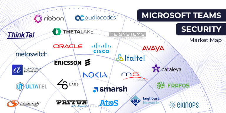 Latest News - Unified Communications & Collaboration Tech News