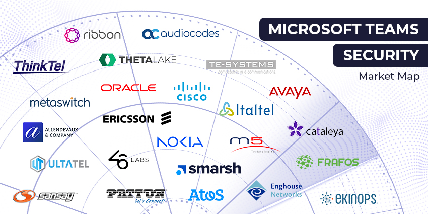 Latest News - Unified Communications & Collaboration Tech News