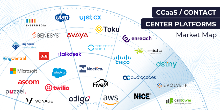 CCaaS News - UC Today