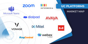 The Best UC Platforms for 2025: The Definitive Enterprise Buyer’s Map ...