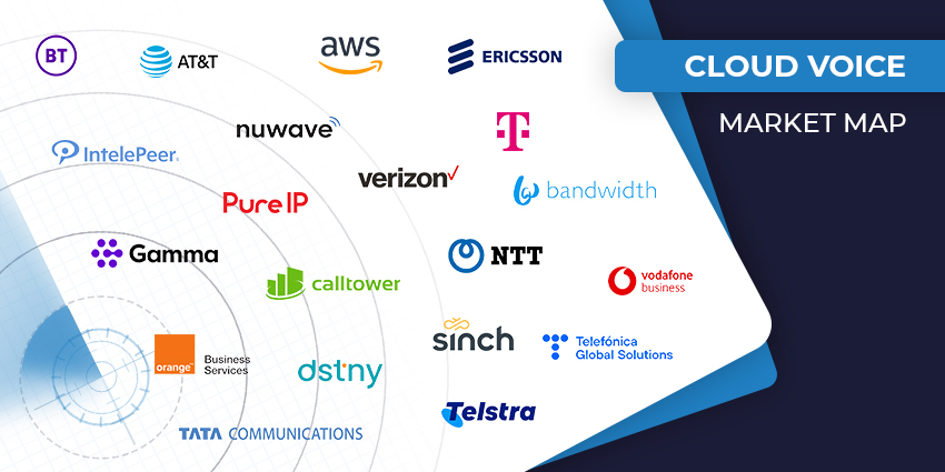 The Top Cloud Voice Providers: Leaders in 2024 - UC Today