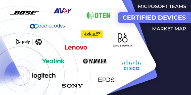 Microsoft Teams Devices That Mean Business: Certified Hardware You Can ...
