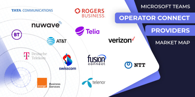 The Top Microsoft Teams Operator Connect Partners Driving Voice Forward ...