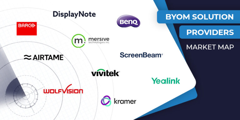 Bring Your Own Meeting Magic: The Best BYOM Solution Providers for 2025 ...