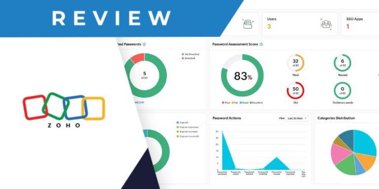 Zoho Vault Review: Powerful Data Management - UC Today