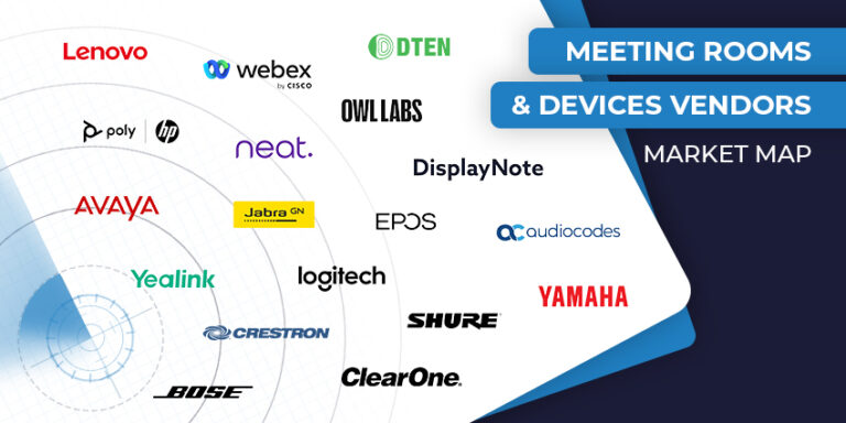 The Top Meeting Room Devices Vendors for 2025: Your Shortcut to Better ...